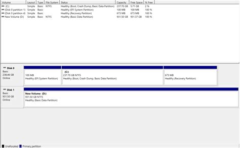 How To Extend C Disk Rcomputerhelp