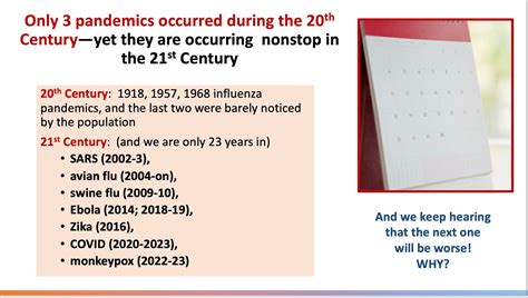 On Gain Of Function Research And Why Exiting The WHO And Ending This Research Is Critical