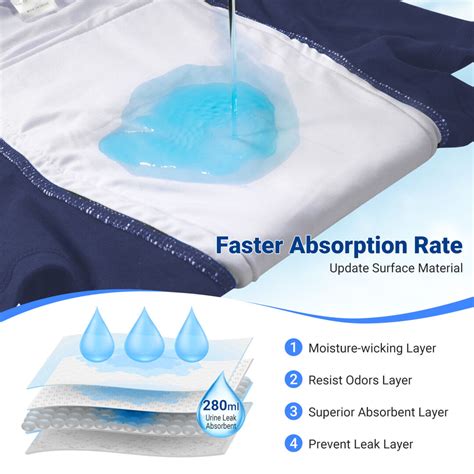 Carer Mens Heavy Absorbent Incontinence Underwear Protective Sanitary