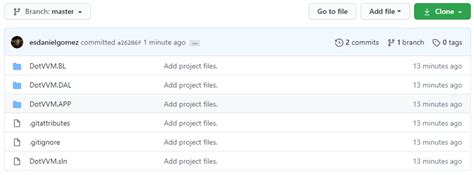Github Actions Azure Continuous Deployment Of Aspnet Core With Dotvvm Applications