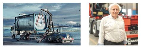 Amanda Bradfield On Linkedin Happy 50 Year Anniversary Hammar 🎈 Since Bengt Olof Hammar