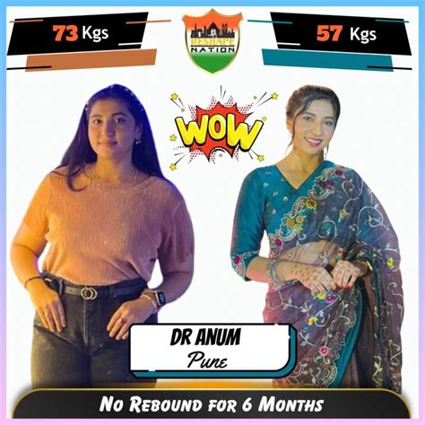 Saurabh Kumar Ranjan On Linkedin Startyourfitnessjourneytoday Norebound