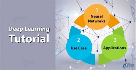 Deep Learning Tutorial What Is Neural Networks In Machine Learning Dataflair