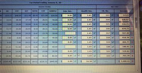 Continuing Payroll Problem 6a Chapter 6 You Have