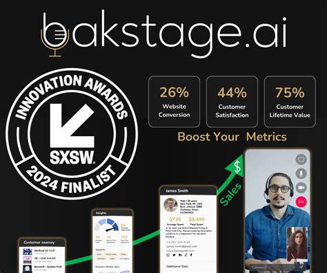 Amit Agrawal On Linkedin 🙌🏽