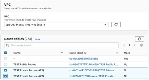 从托管服务 Amazon Glue 访问客户 Amazon Vpc 内部私有数据存储 亚马逊aws官方博客