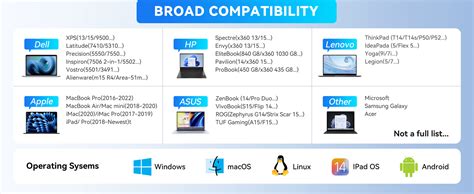 Amazon Com USB C Docking Station 3 HDMI Docking Station 3 Monitors 12 In 1 Docking Station