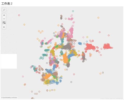 数据挖掘实践与我的想法之特征工程数据挖掘 二阶特征 Csdn博客