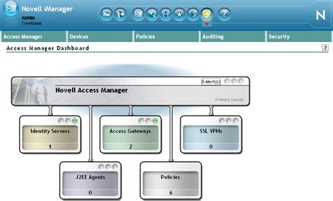 Novell Doc Novell Access Manager 31 Sp2 Installation Guide Access