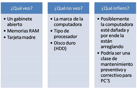 Mapa Mental Estrategias De Aprendizaje Mind Map