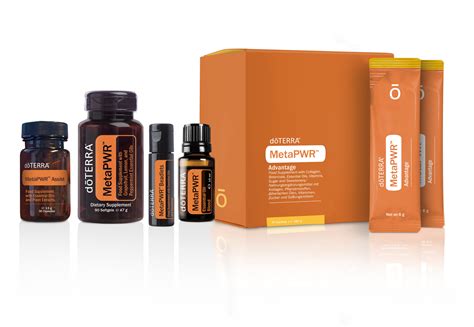 History Of Essential Oils Doterra Design Talk