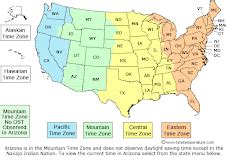 Jim S Soapbox Creating A UTC Time Zone Offsets