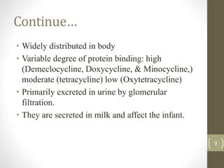 Tetracyclines PPTX