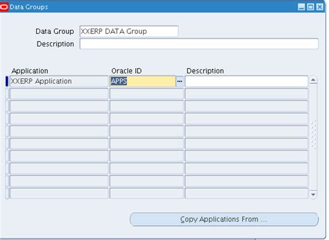 Custom Top Application Creation R12 Oracleappsdba And Oracle Dba Blog