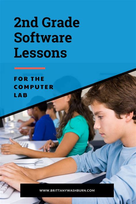 2nd Grade Software Lessons For The Computer Lab Technology Lessons 2nd Grade Computer Lab