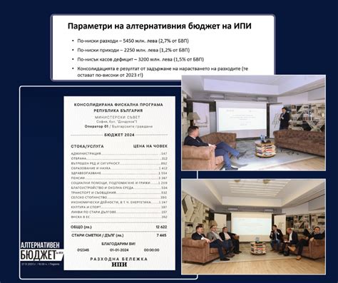 Представяне на Алтернативен бюджет на ИПИ за 2024 г 27 ноември 2023 г Институт за пазарна