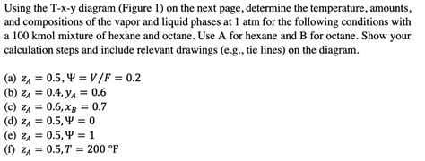 Solved Using The T X Y Diagram Figure On The Next Page Chegg