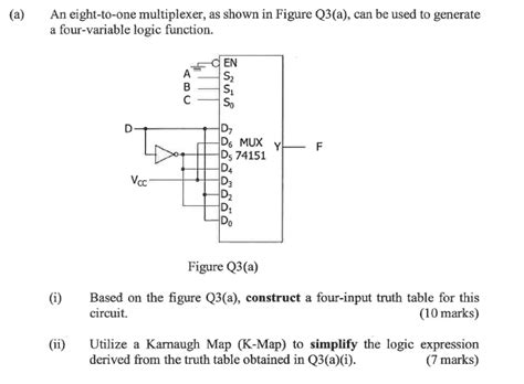 Solved Q3 A ﻿an Eight To One Multiplexer As Shown In
