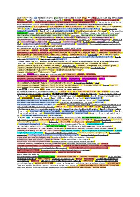 Stat Lab Exam Cheat Sheet T Yellow P Value Blue Confidence Interval Green Mann Whitney