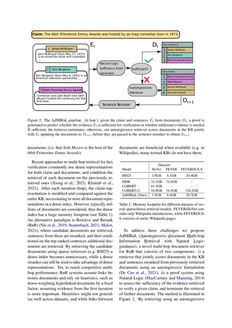 Natural Logic Guided Autoregressive Multi Hop Document Retrieval For Fact Verification Deepai