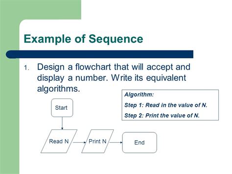 Basic Control Structures Ppt Video Online Download