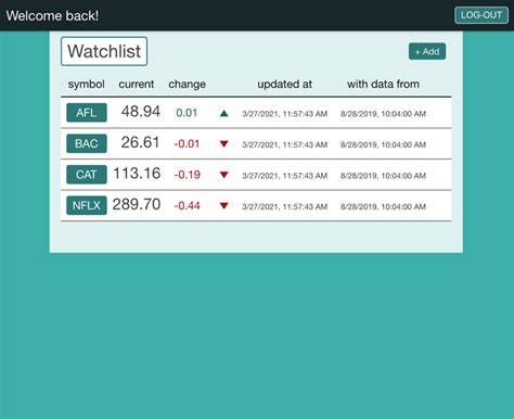 Supercharge Your Web App By Migrating To The Modular Firebase Js Sdk