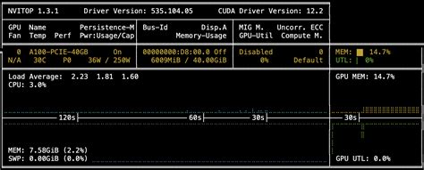 Github Dennislee22ft Merge Quantize Infer Cml