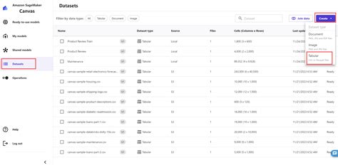 Build Ml Model With No Code Using Sagemaker Canvas