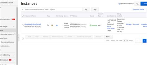 Getting Started With Alibaba Cloud Ecs Blogger Nepal