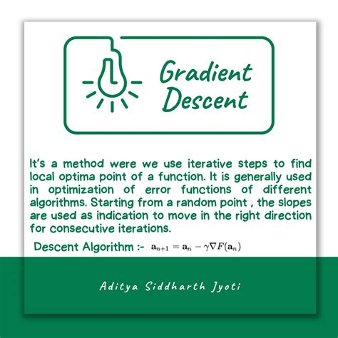 Aditya Siddharth Jyoti On Linkedin Artificialintelligence Datascience Datascientist