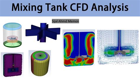 sijal a on linkedin mixing tank cfd analysis course for registration