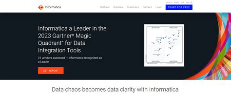 10 Best Data Transformation Tools For 2025 Airbyte
