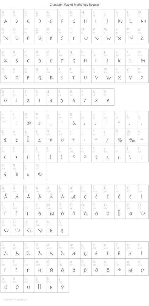 Mythology Font Download For Free View Sample Text Rating And More On Fontsgeek Com