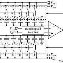 Binary Capacitors Arrays With Attenuation Capacitor Download Scientific Diagram