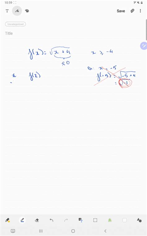 Solvedsketch The Graph Of The Function By First Making A Table Of Values Fx1sqrt X