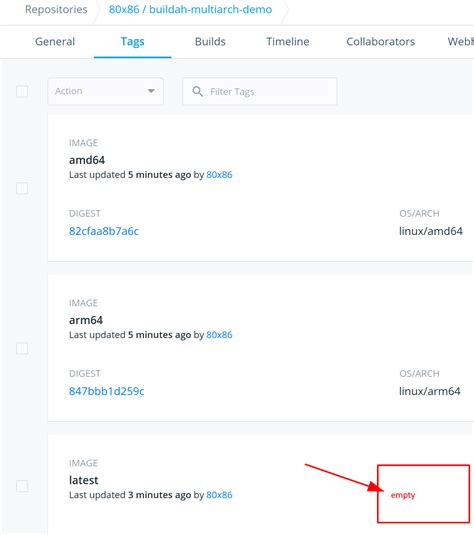 Buildah Generated Image Digest Sha256 Hash Differs From Docker Hub