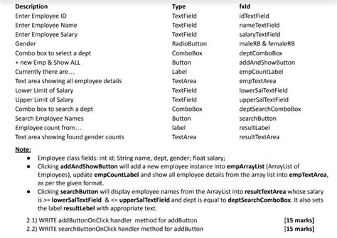 Solved Consider A Java Fxml Application For The Following