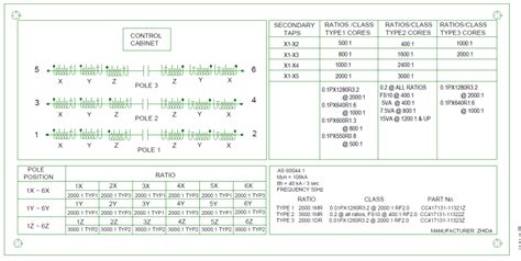 Please Help I Beg R Coreldraw