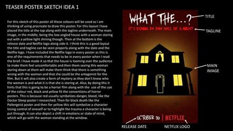 annotated sketches pptx