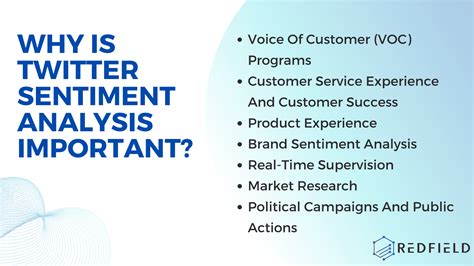 Getting Started With Twitter Sentiment Analysis Why Your Brand Needs