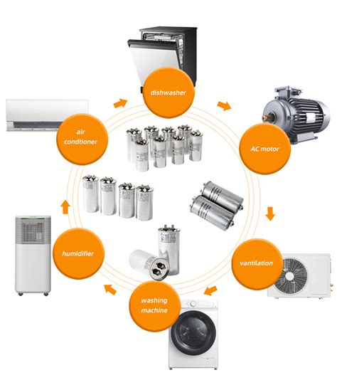 Air Conditioner Motor Run Capacitor