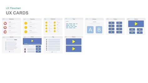 UX Flowchart PowerPoint Template And Keynote Slidebazaar
