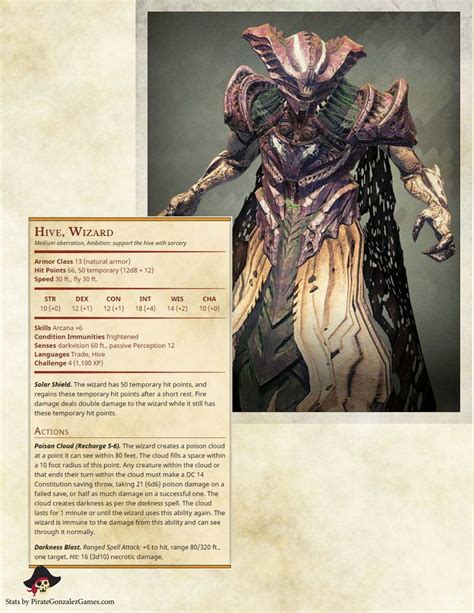 Wizard Dungeons And Dragons Homebrew D D Dungeons And Dragons Dnd Characters Fantasy