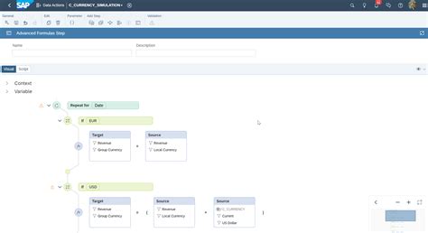 currency simulation with sap analytics cloud sap community