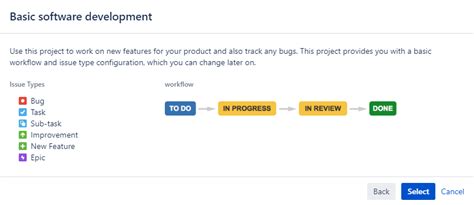 Basicchoice Agile Mercurial
