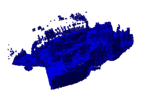 Benchmarking Occupancy Mapping Libraries