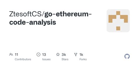 Github Ztesoftcsgo Ethereum Code Analysis