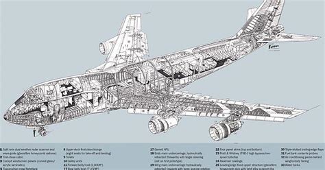 Cross Sections And Cutaways And Exploded Views Oh My Album On Imgur