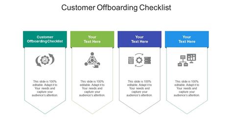 Customer Offboarding Checklist Ppt Powerpoint Presentation Styles Outfit Cpb Presentation