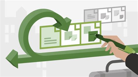 Why Do People Use Scrum Getting Started With Professional Scrum